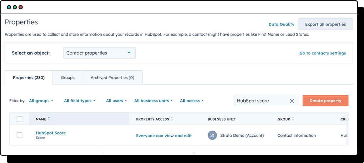 How to harness the power of HubSpot Lead-Scoring