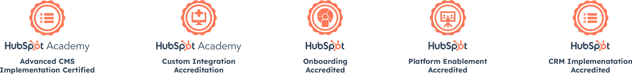 Struto achieves HubSpot CRM Implementation and Custom Integration ...