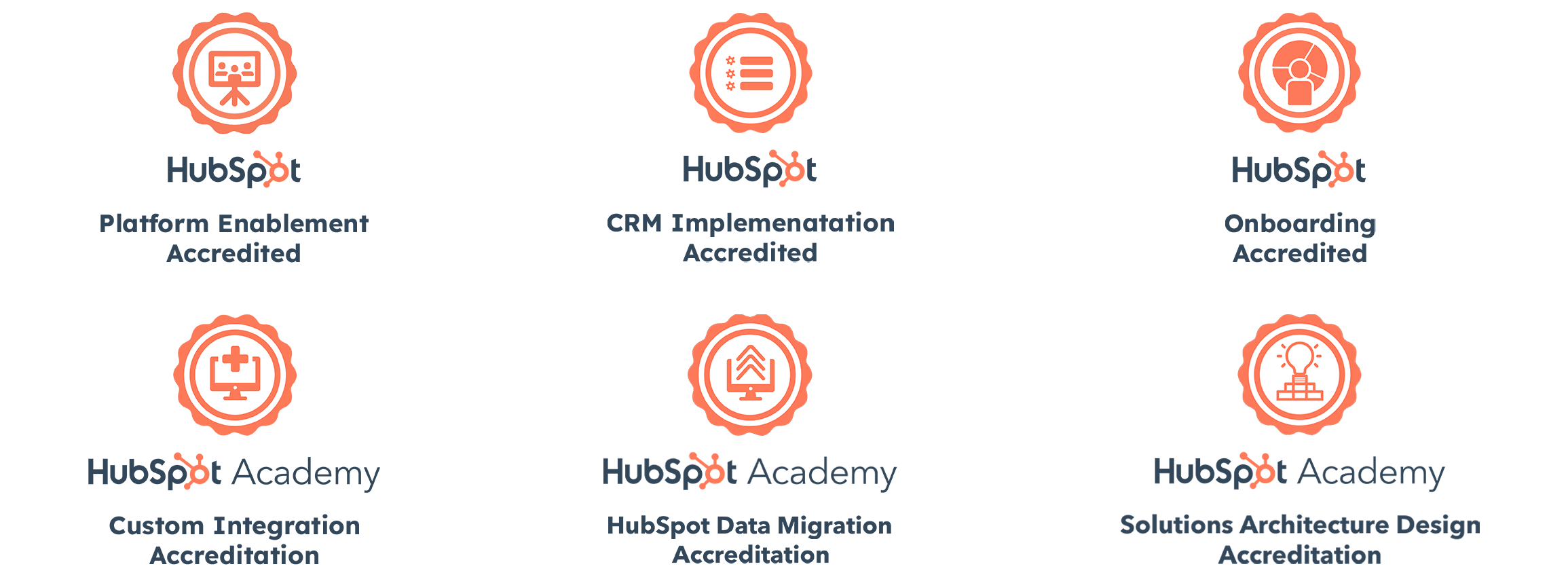 Struto Achieves Data Migration and Solution Architecture Accreditations