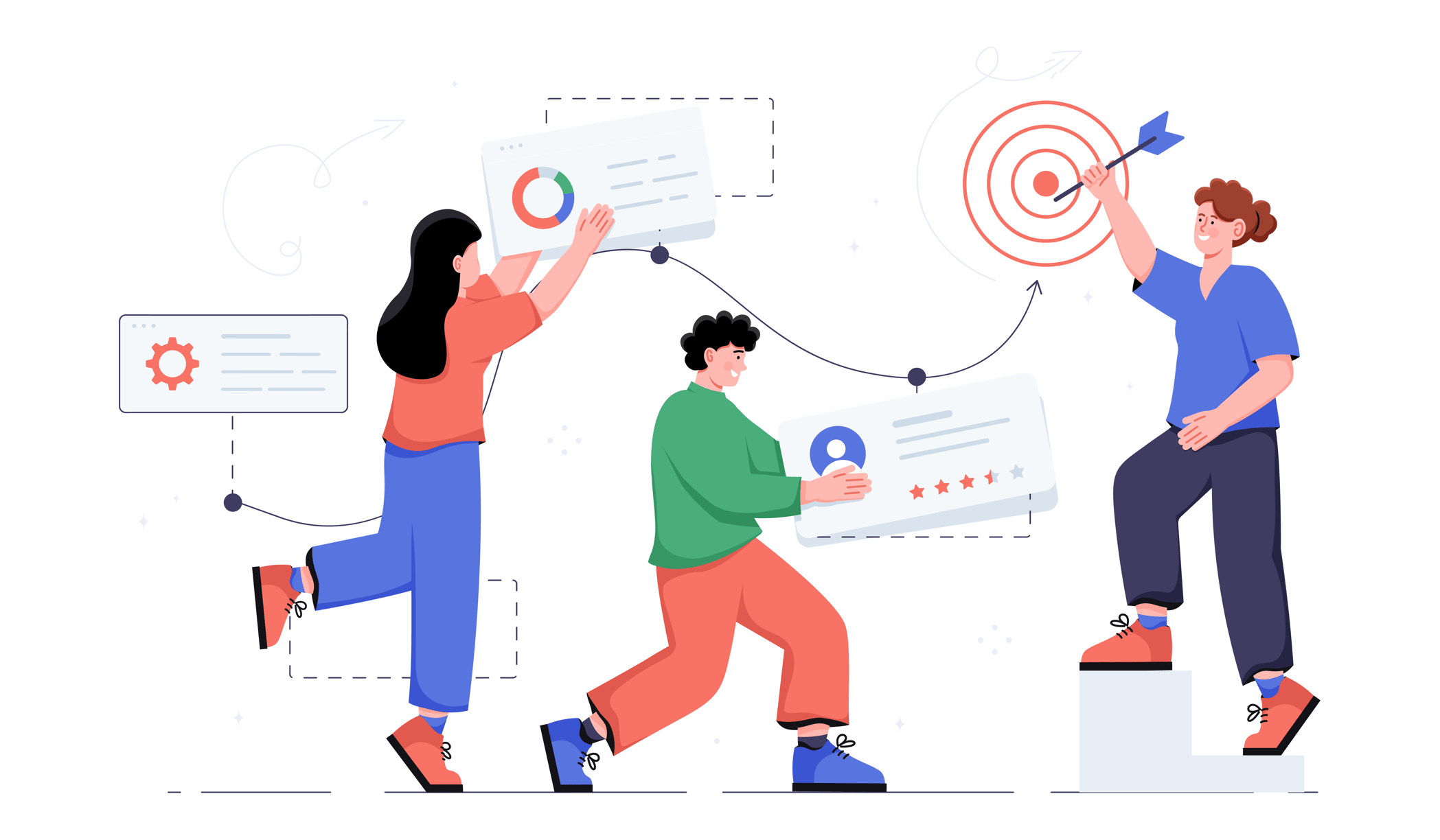 What is Objective Based Onboarding?