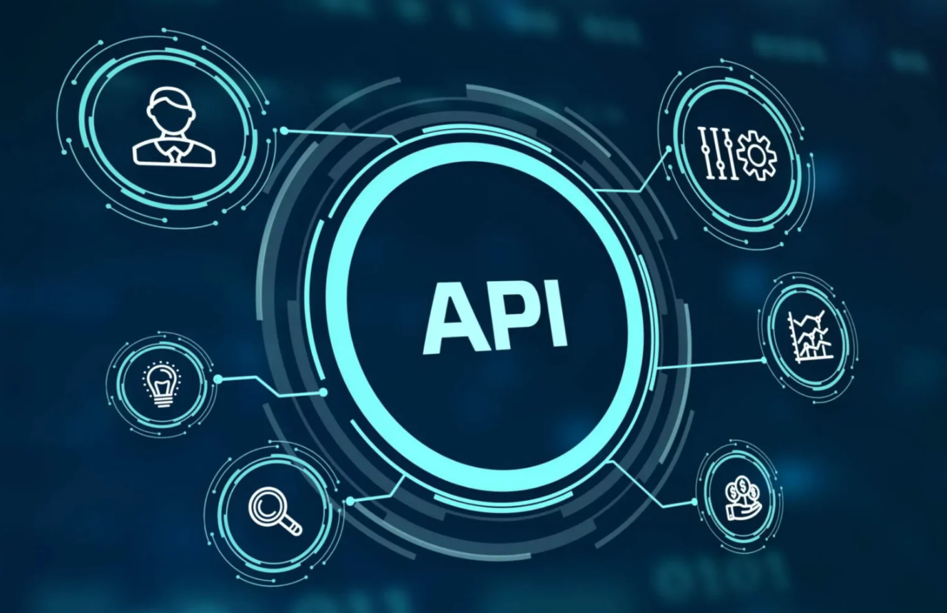 Real-Time (API) Integration for HubSpot Users: How Close to Instant Can ...