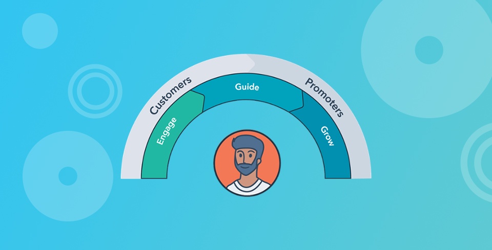 Diving Deeper into HubSpot Service Hub and Its Features