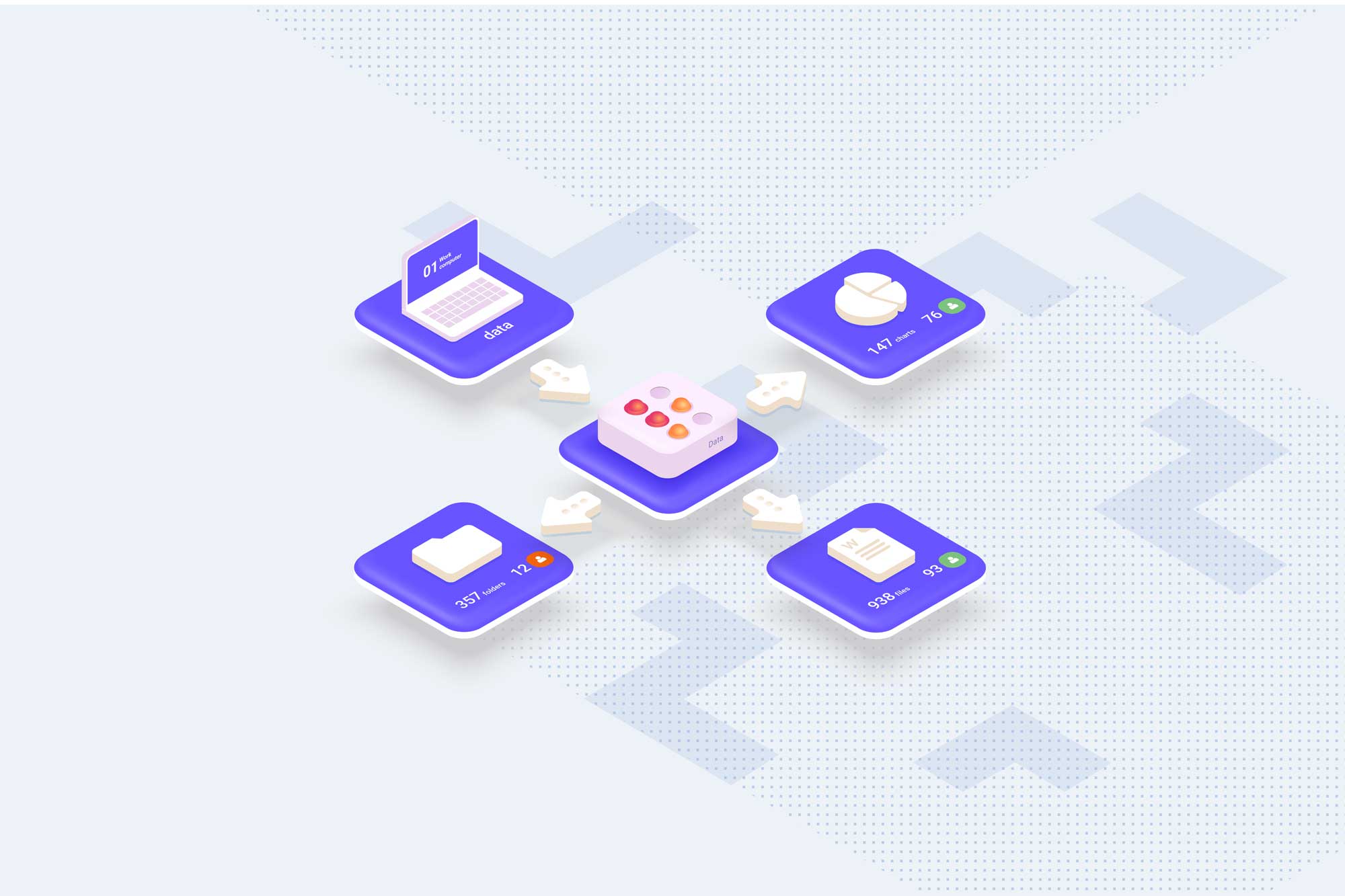 Why go for a custom vs a native integration in HubSpot?